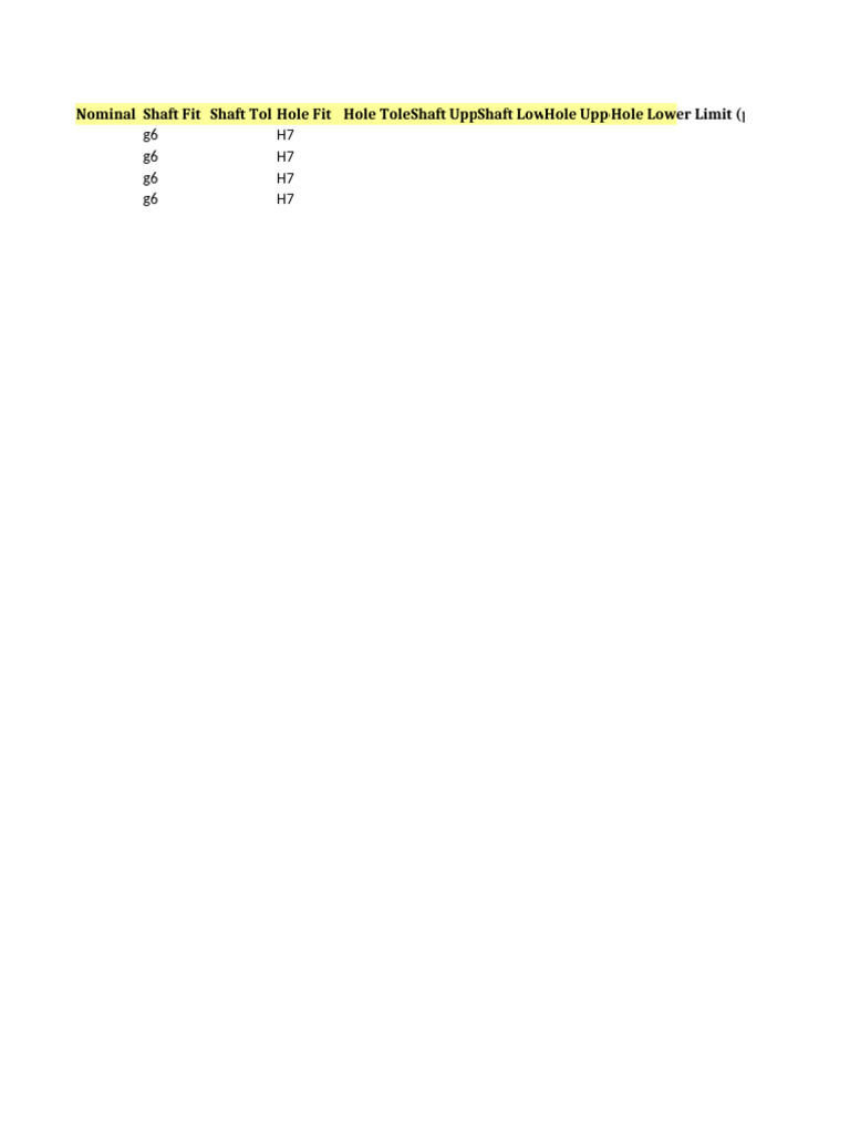 Simple Tolerance Calculator | PDF