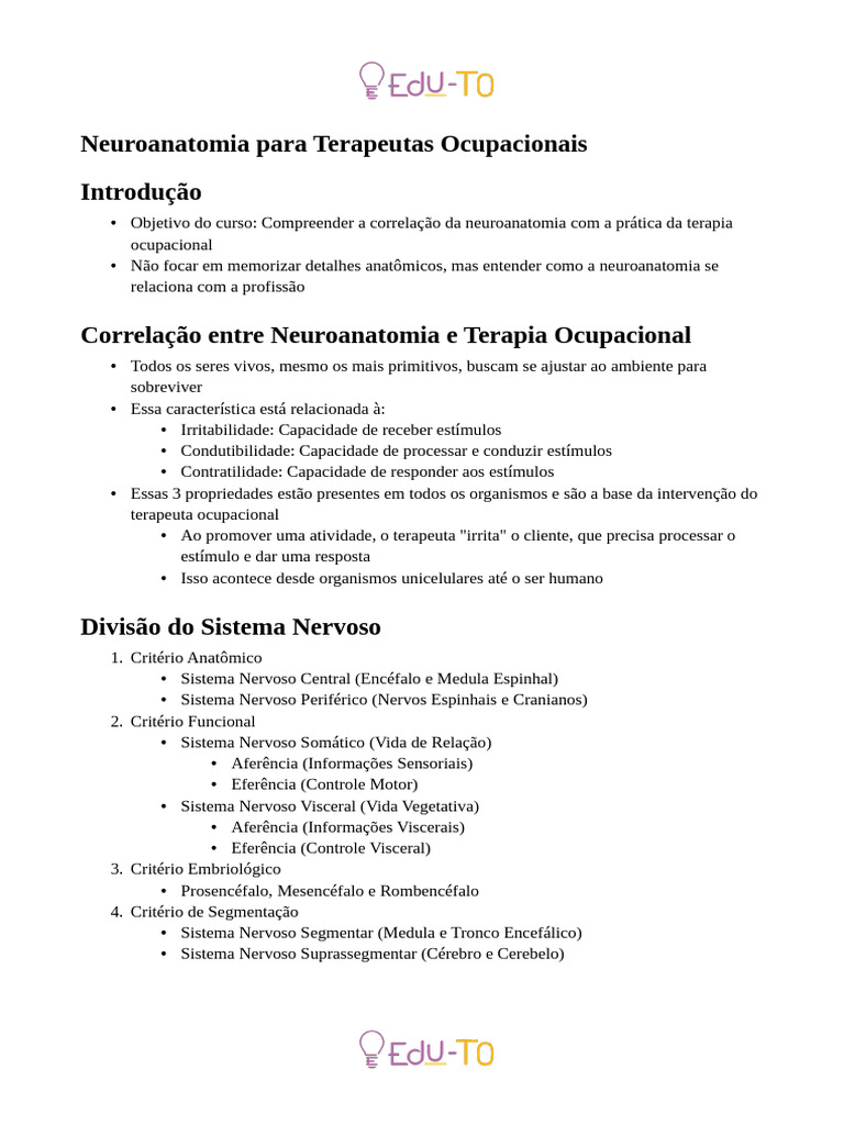 MAPA MENTAL - Neuro Anatomia | PDF