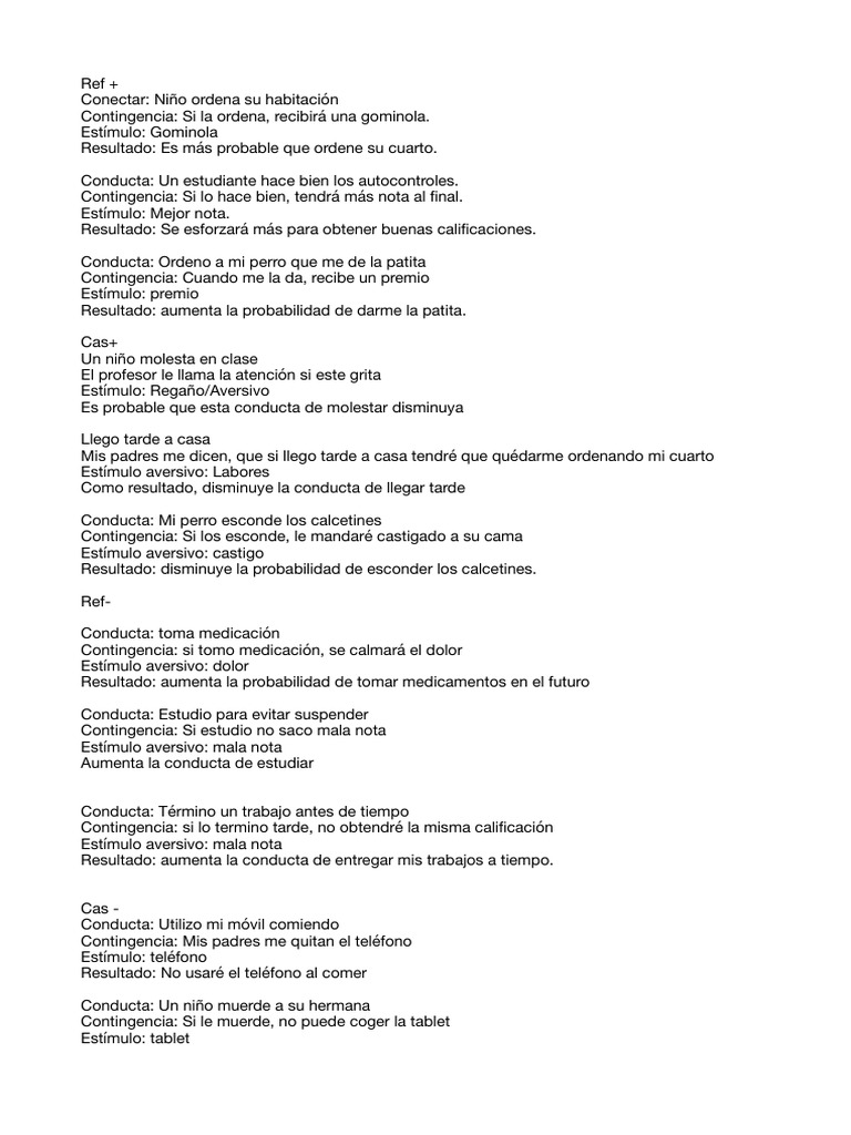 Estrategias de Refuerzo y Castigo en Conductas | PDF