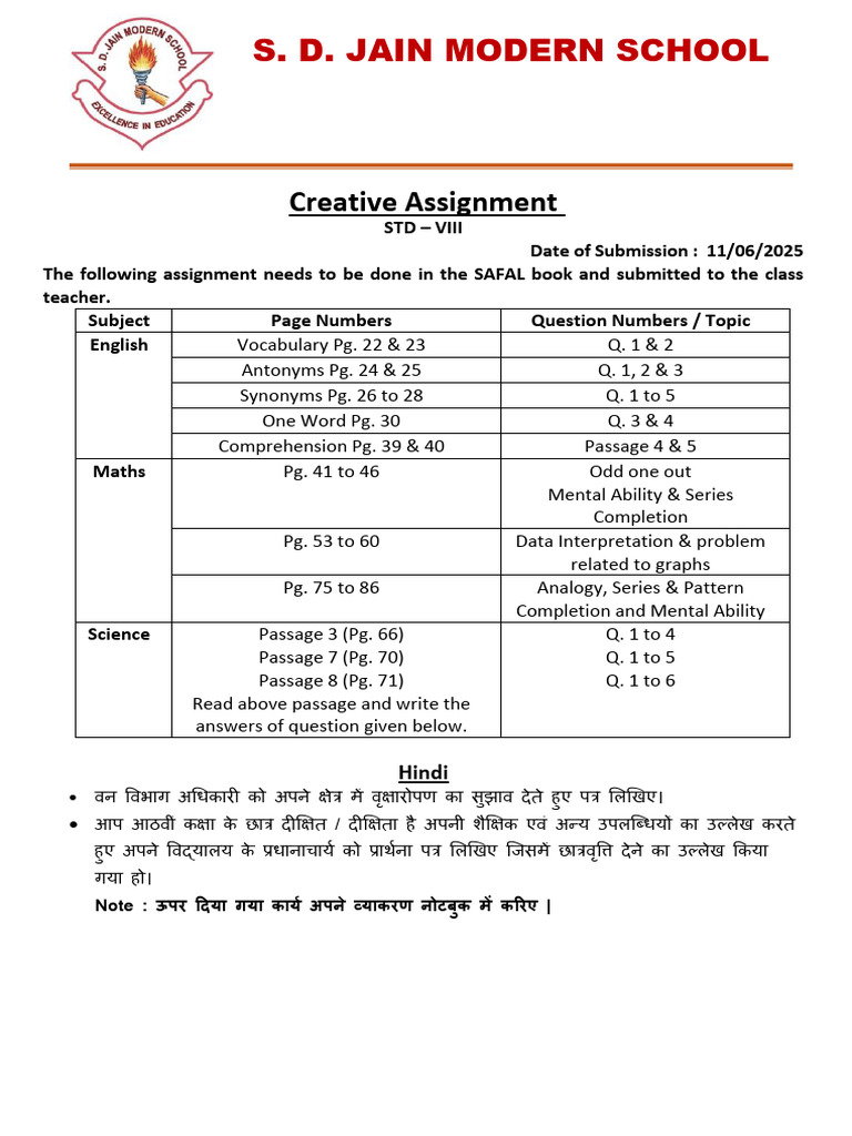 Creative Assignment VIII | PDF