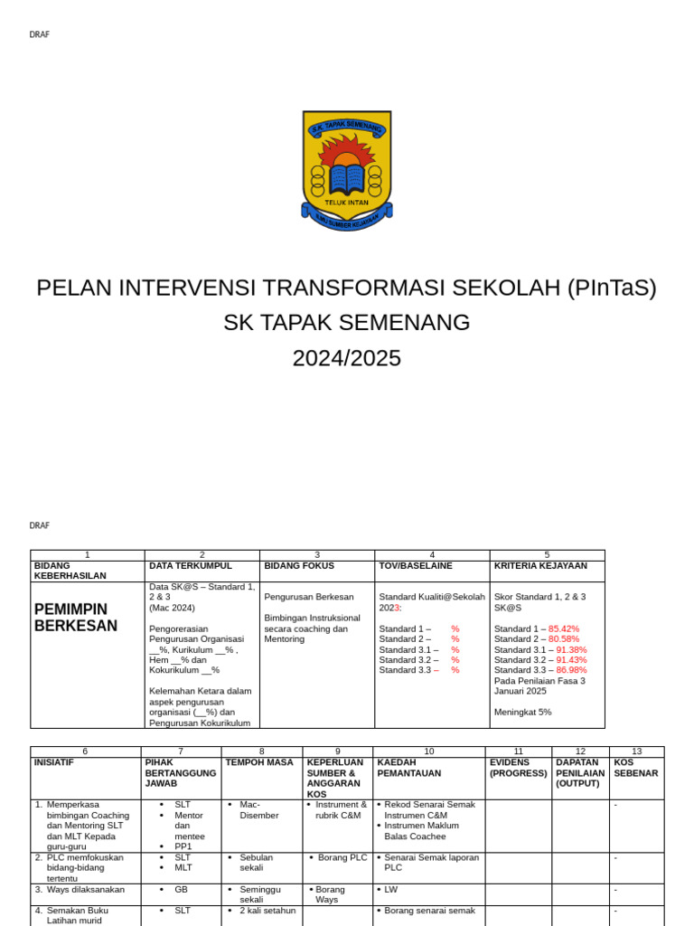 Pintas 2024 Edit | PDF