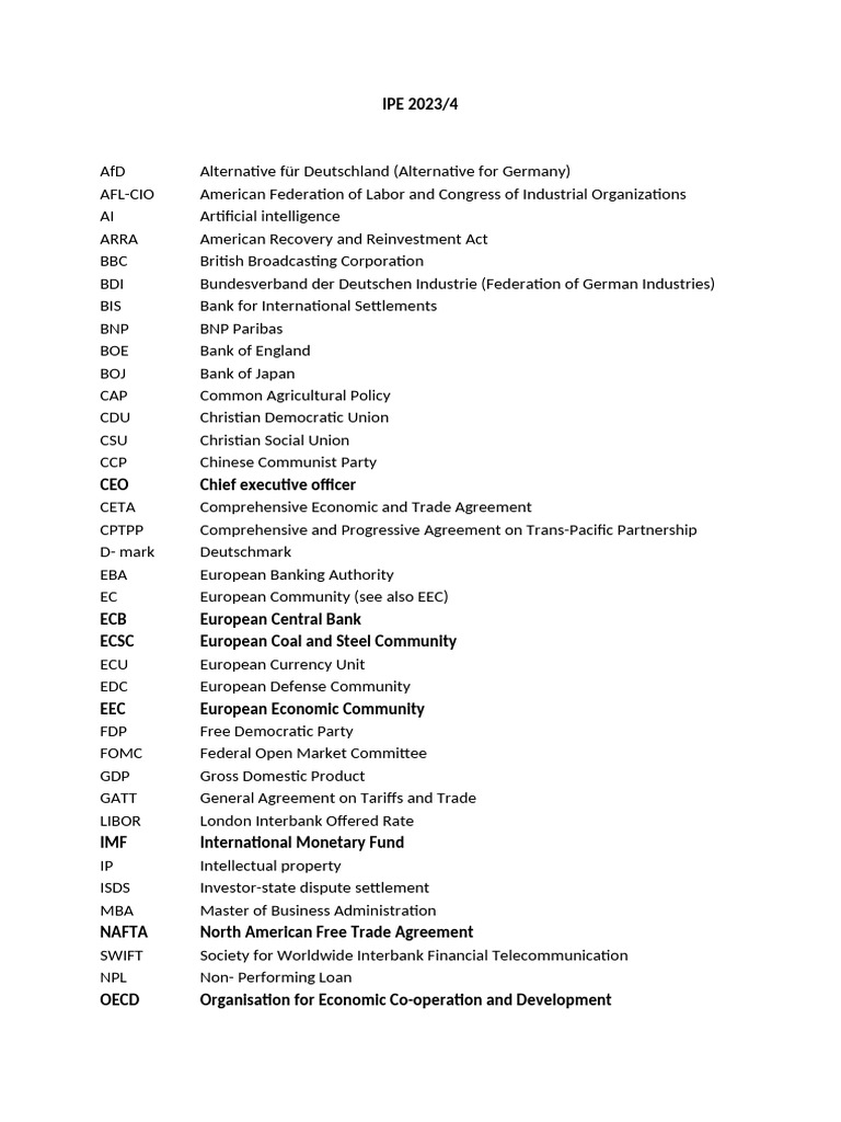 IPE 2023 - List of Acronyms | PDF