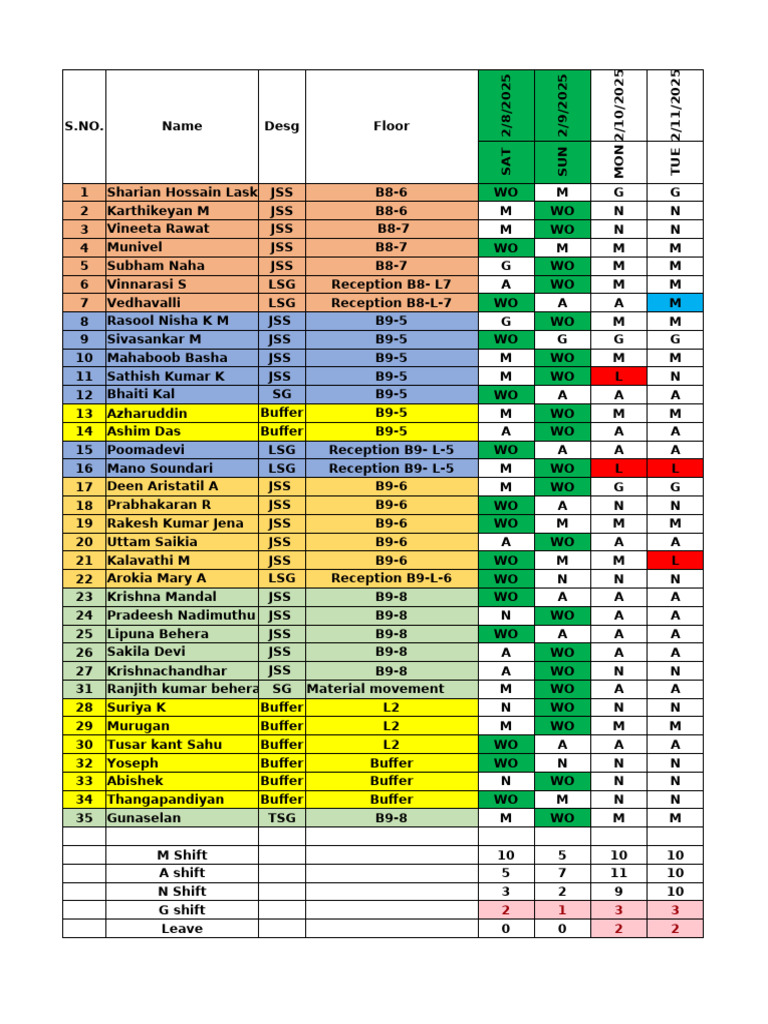 WEEK ROSTER Book1-6 | PDF