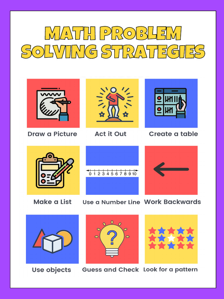 Math Problem Solving Strategies | PDF