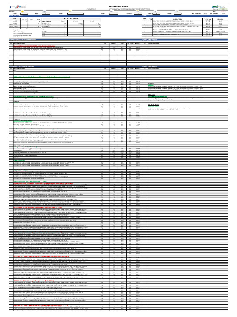 FIN FAN - DPR - 2024-07-04rev.1 | PDF | Scaffolding | Pipe (Fluid ...