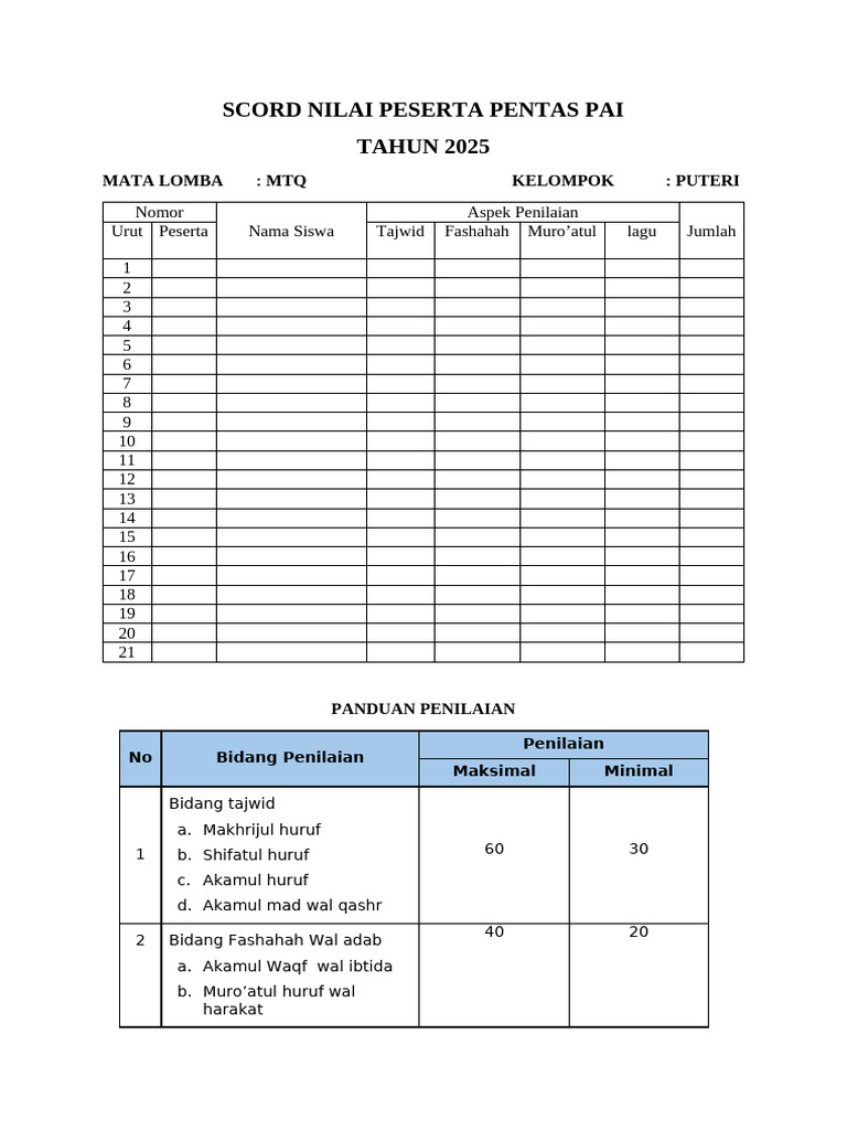Format Penilaian MTQ | PDF