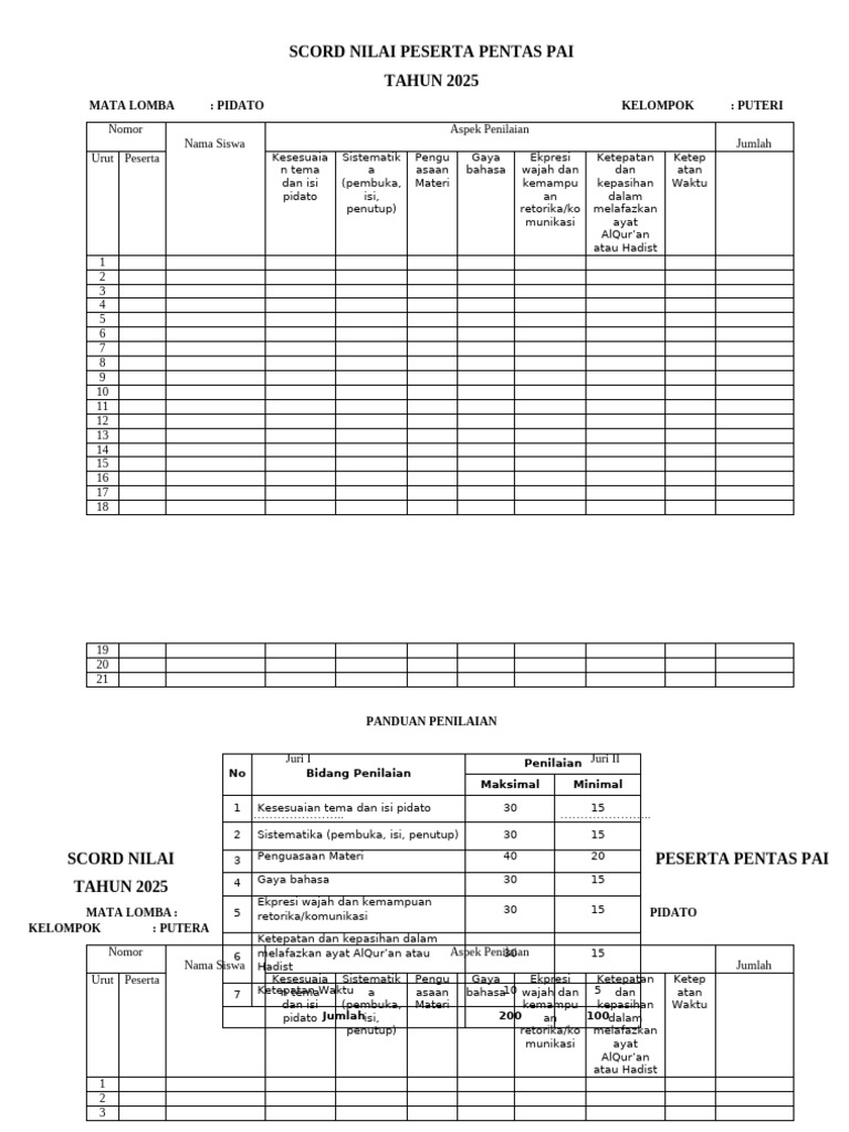 Panduan Penilaian Lomba Pidato 2025 | PDF