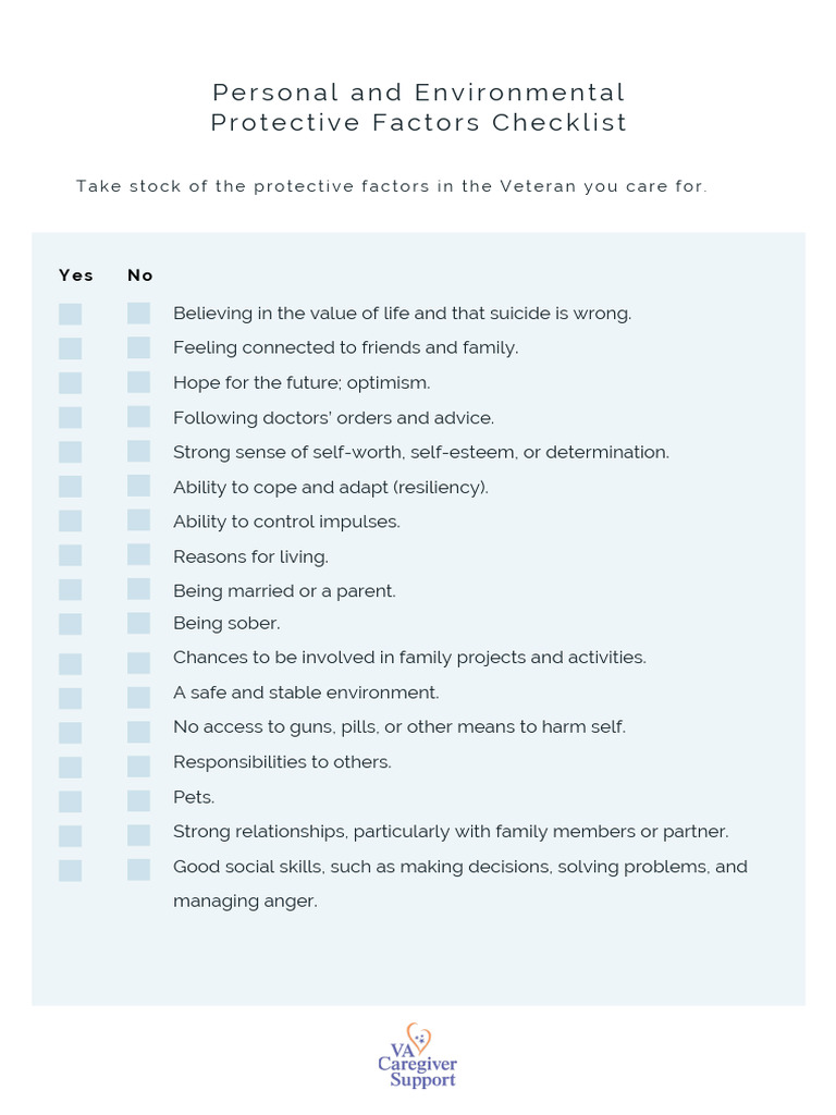 Protective Factors Checklist | PDF