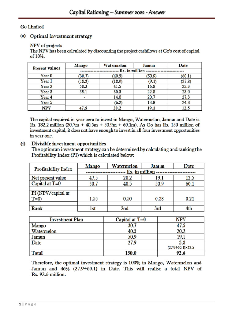Capital Rationing Summer 2022 - Answer | PDF