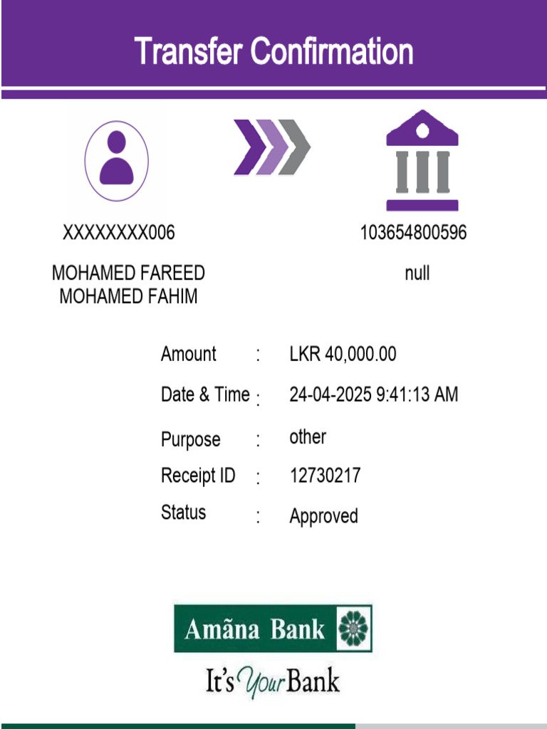 Mohamed Fareed Mohamed Fahim | PDF