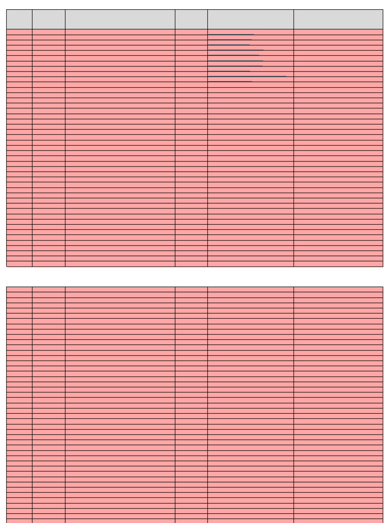 Daftar Peserta Lolos Seleksi Sppi Batch 3 | PDF