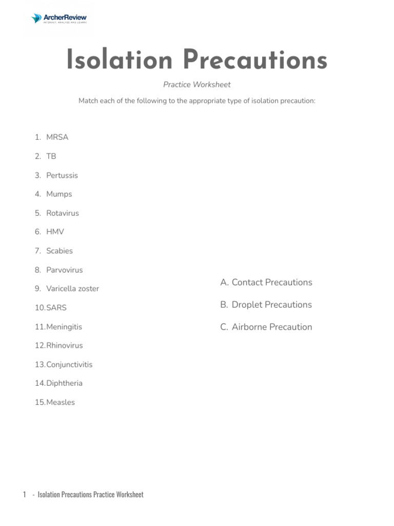 Isolation Precautions Worksheet Answers | PDF