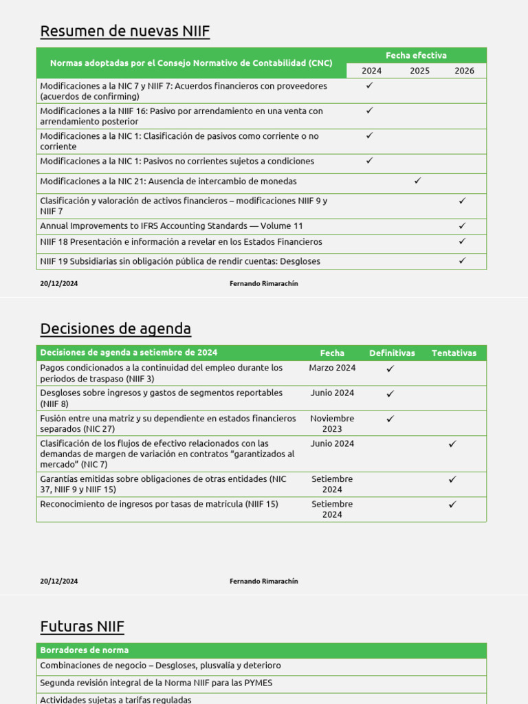 Resumen de Nuevas NIIF 1734718802 | PDF | normas internacionales de ...