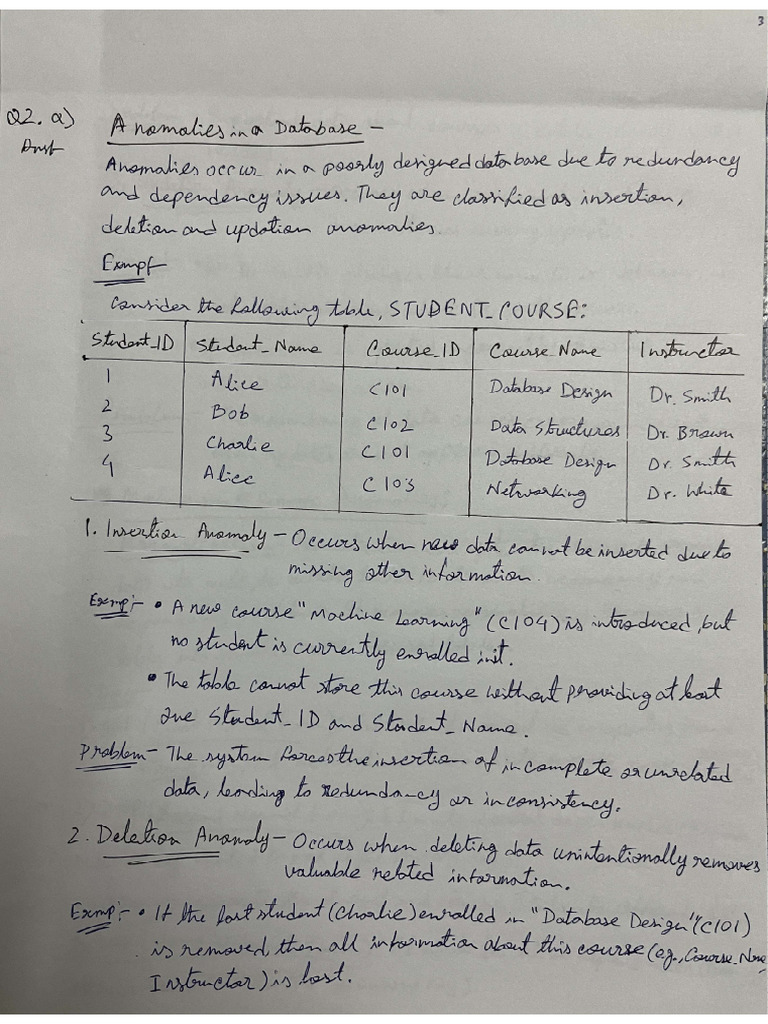 MCS-023 24-25 Assignment Q2 - A Ans | PDF