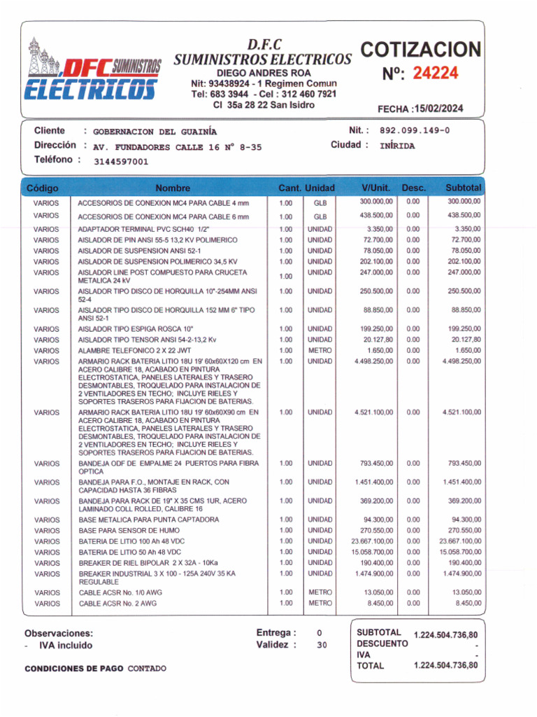 Electrico 1 DFC | PDF