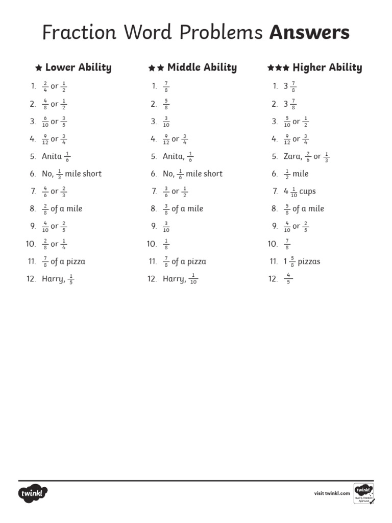 Answer Key Fraction Word Problems Differentiated | PDF