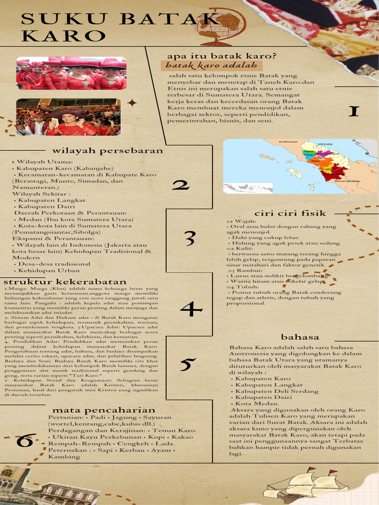 Beige Vintage Sejarah Lokal Kronologi Infografik_20241002_175445_0000 | PDF