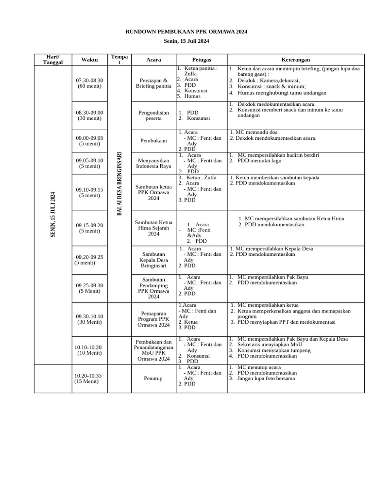 Roundown Pembukaan PPK Ormawa 2024 | PDF
