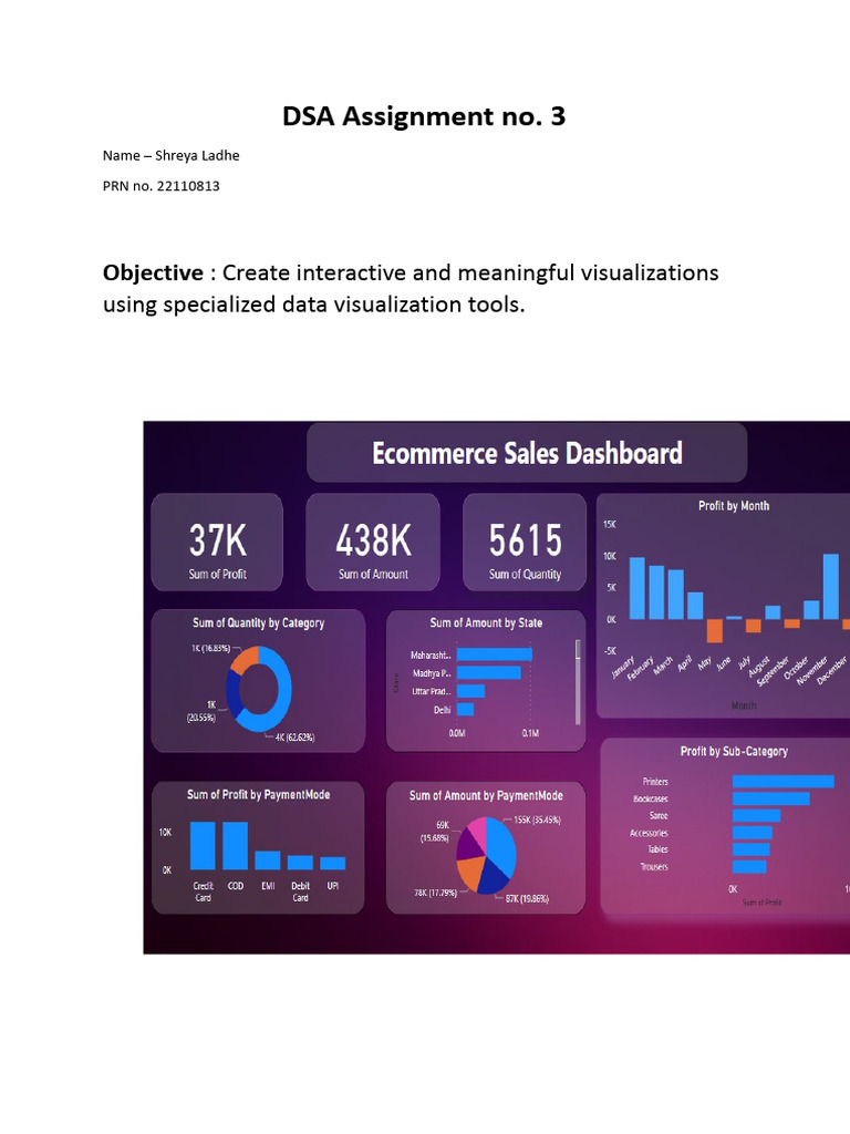 Asgn3_DSA.docx | PDF