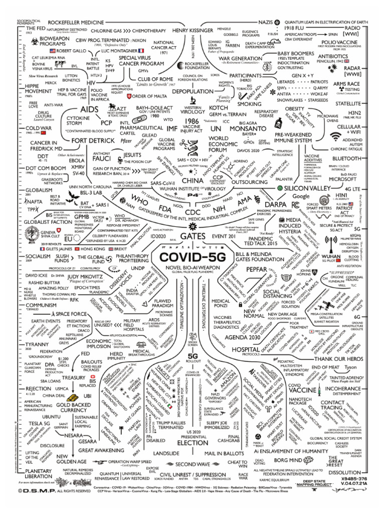 COVID+MAP+flyer+4.7.21.pdf | PDF