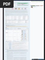 Progression Guide - Official Fisch Wiki | PDF