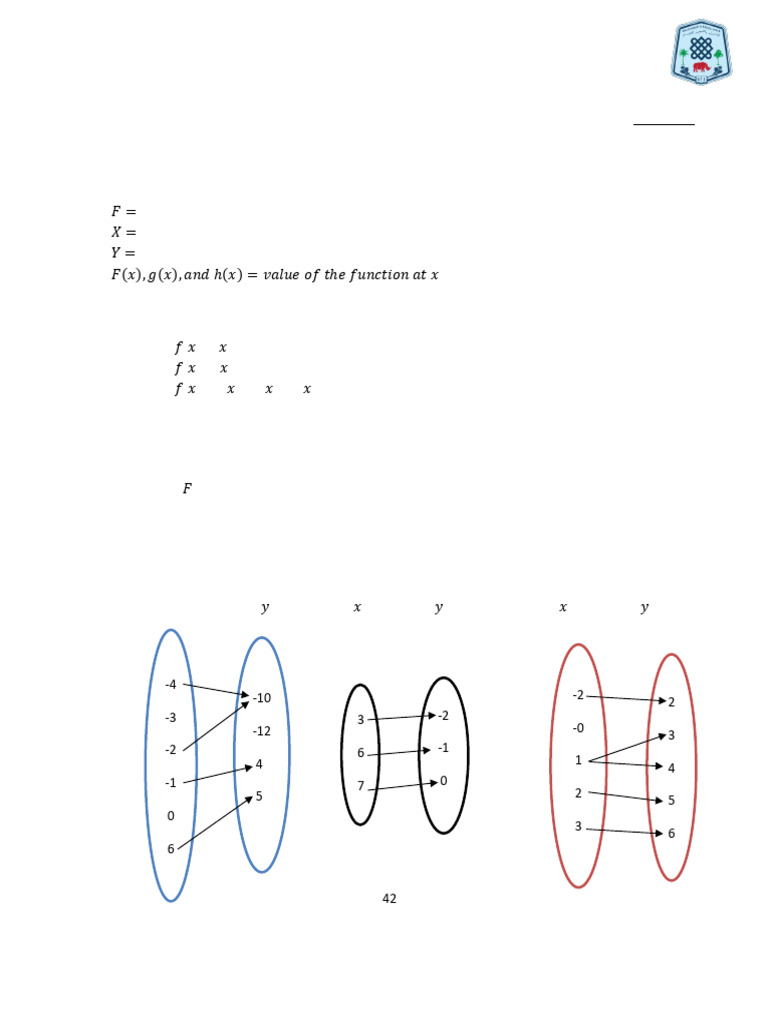 Basic Mathematics I - Lecture 5. | PDF | Function (Mathematics) | Mathematical Relations