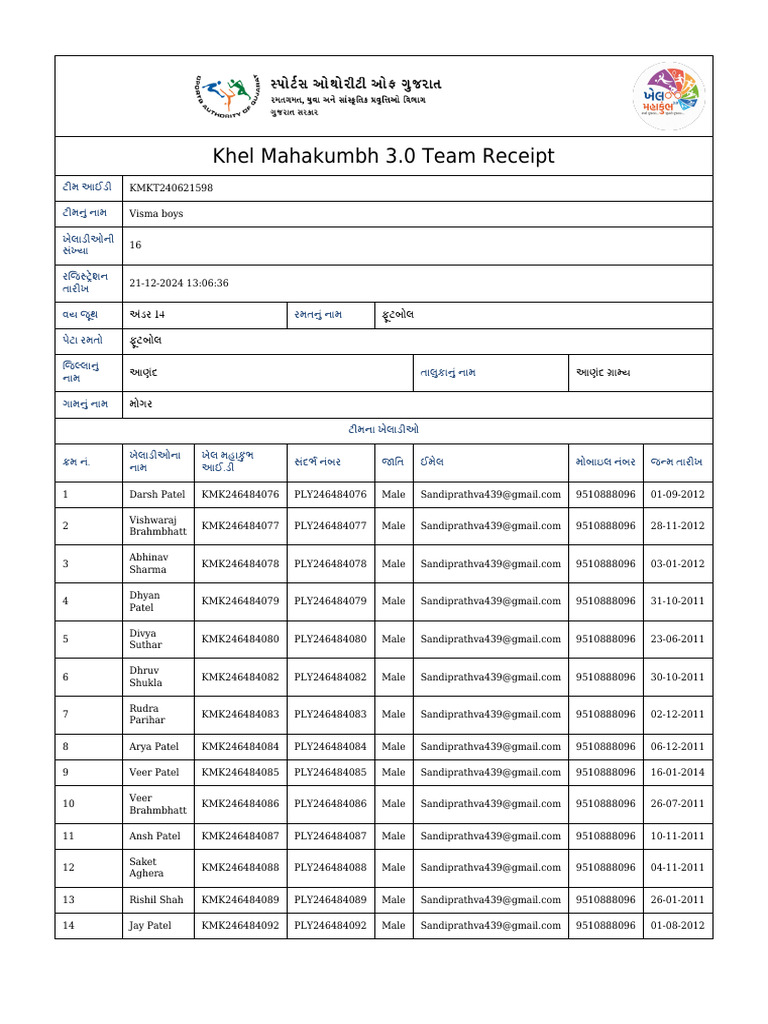 Khel Mahakumbh 2025 Team Receipt | PDF