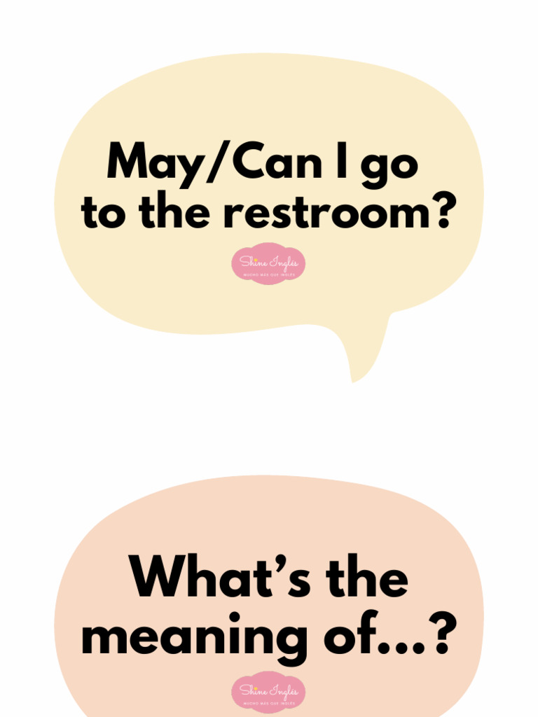 Classroom Language Speech Bubbles Set of Posters in Colorful Simple ...