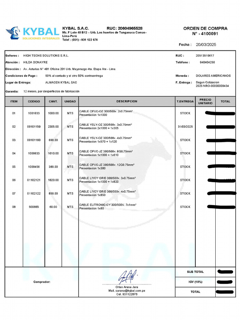 Oc 4100091 HTS - 20250320 | PDF