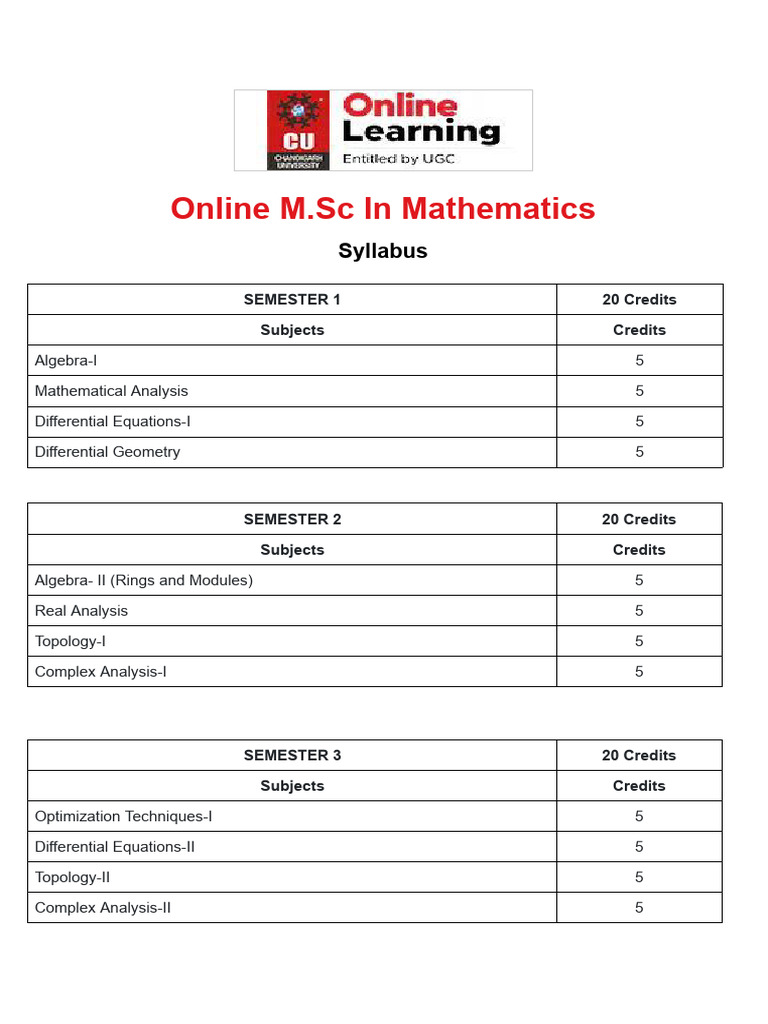 cu-online-msc-mathematics-syllabus | PDF