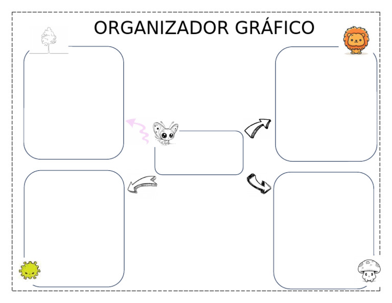 Organizador Gráfico: Herramientas y Usos | PDF