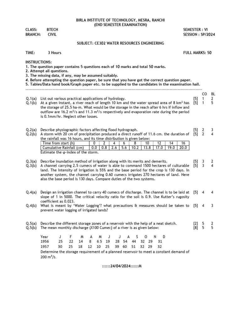 CE302 WATER RESOURCES ENGINEERING (1) ( (End Sem Paper) | PDF | Hydrology | Discharge (Hydrology)