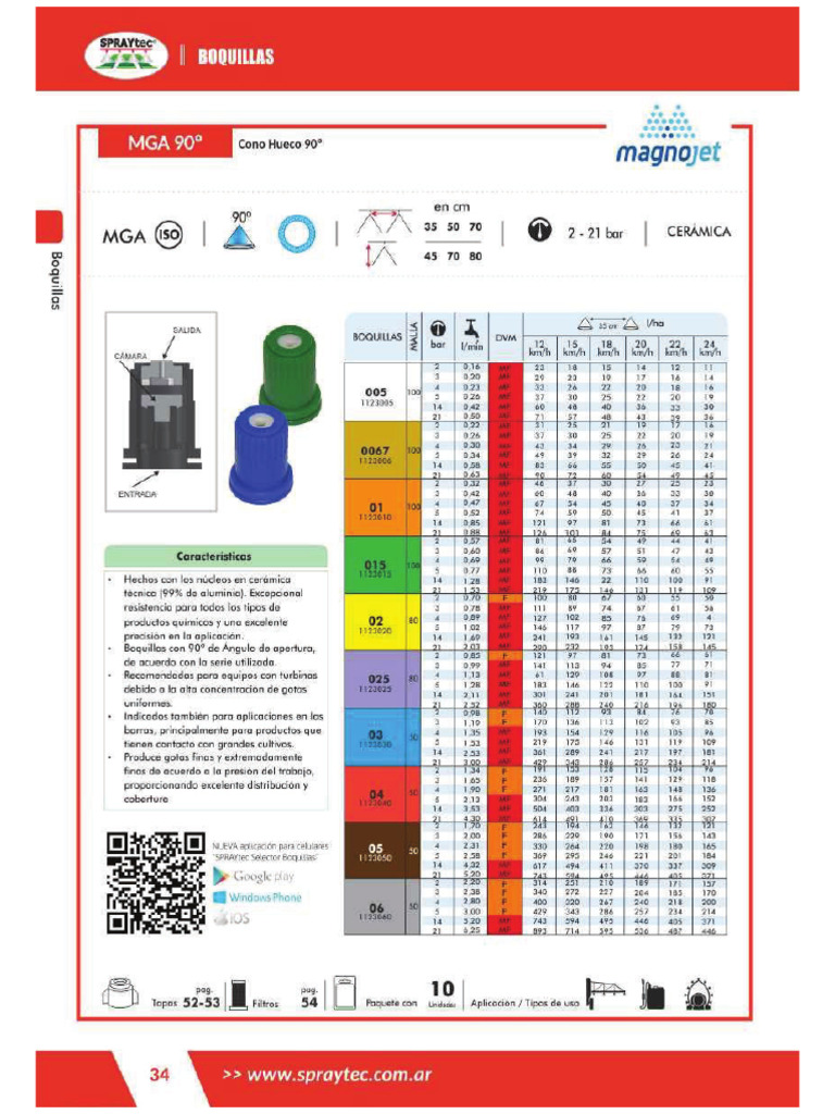 Catalogo-Agricola Spraytec Magnojet Mga | PDF