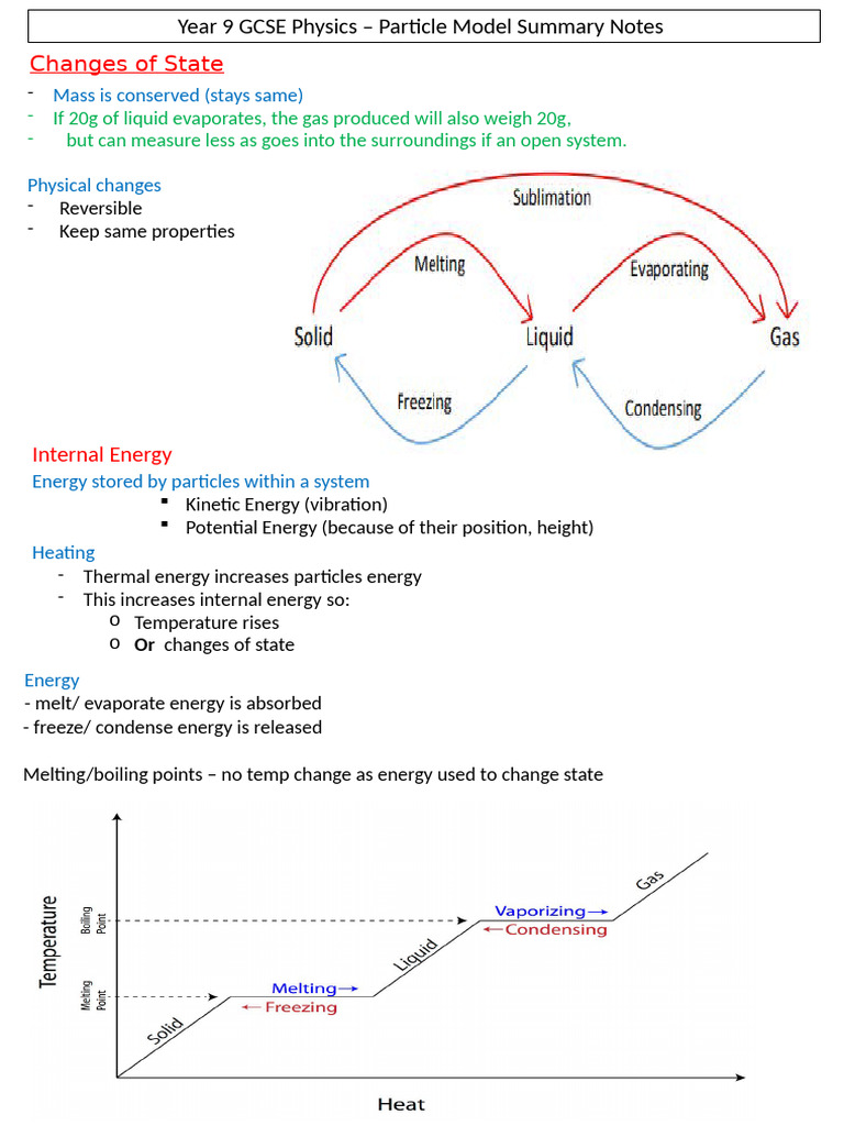 Year 9 Physics: Particle Model Notes | PDF | Density | Liquids