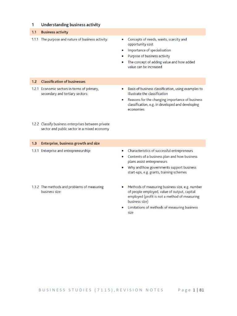 Business Studies o Level Notes | PDF | Franchising | Recruitment