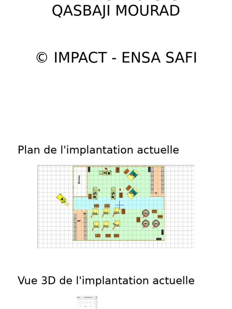 Présentation du projet TP1 | PDF