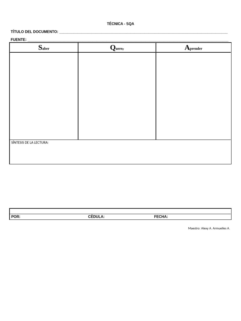 Formato de Sqa | PDF