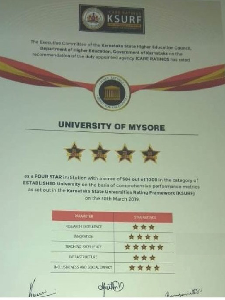 Ksurl Certifcate | PDF