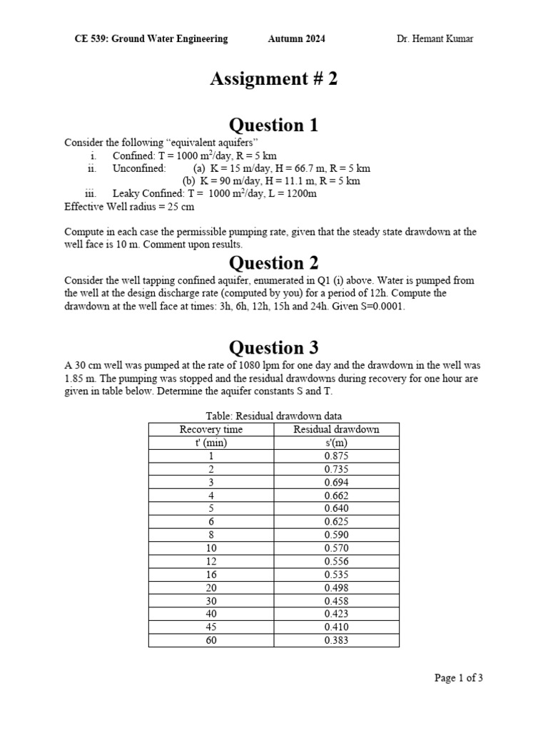 Assignment-2-Practice-Problems Ground Water | PDF | Aquifer | Physical Geography