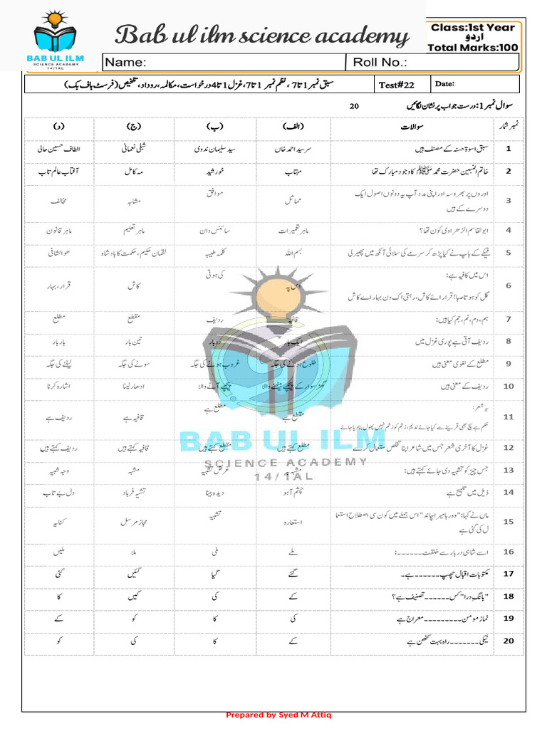 T22 Chapter Wise Test Urdu Class 1st Year First Half Book | PDF