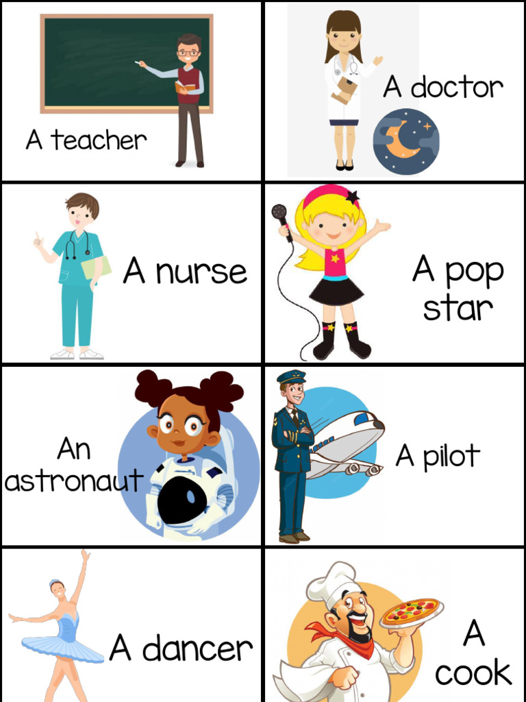 Charades Activity Ideas List | PDF