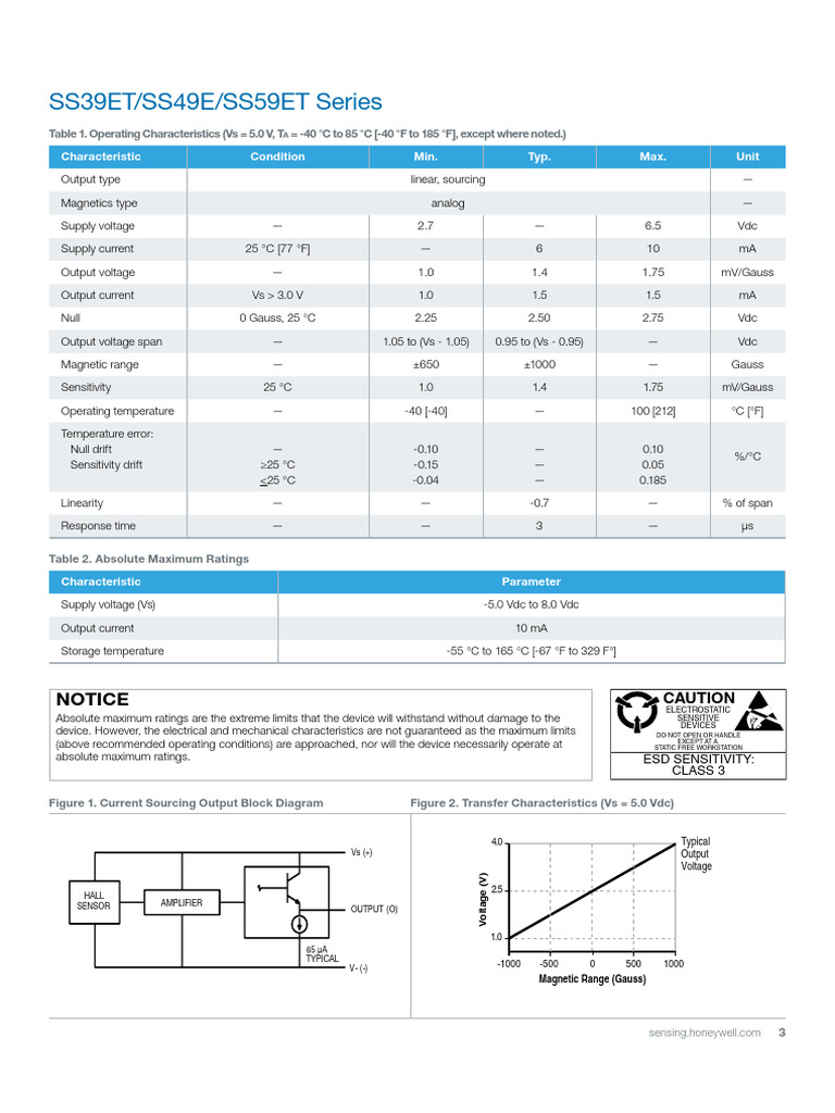documentation_sonde_hall | PDF | Electrical Engineering | Electricity