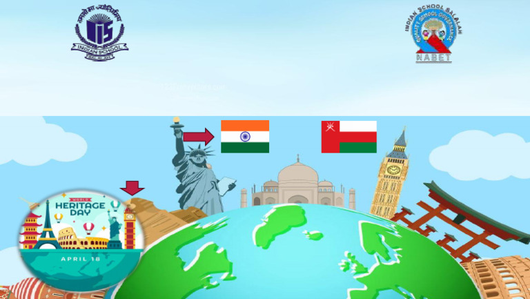 World Heritage Day 2025 Theme Overview | PDF
