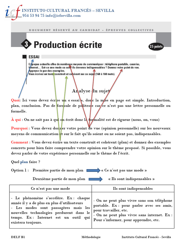 Exemple de Production e Crite Delf b1 Sayfalar | PDF | la communication
