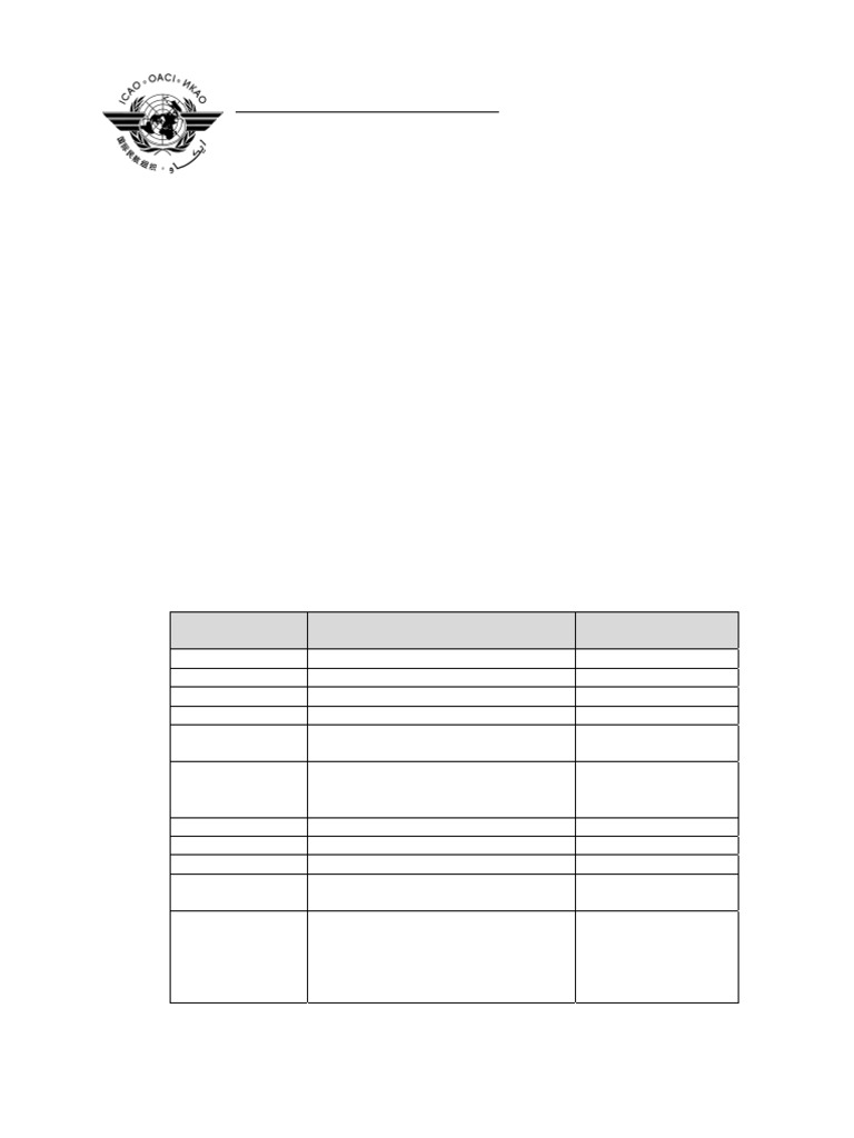 DGPWG WP 047 en | PDF | Dangerous Goods | Engines