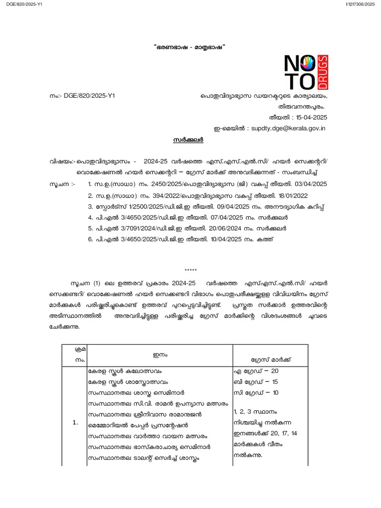 Grace Mark 2024-25 - Circular 15.04.2025 | PDF