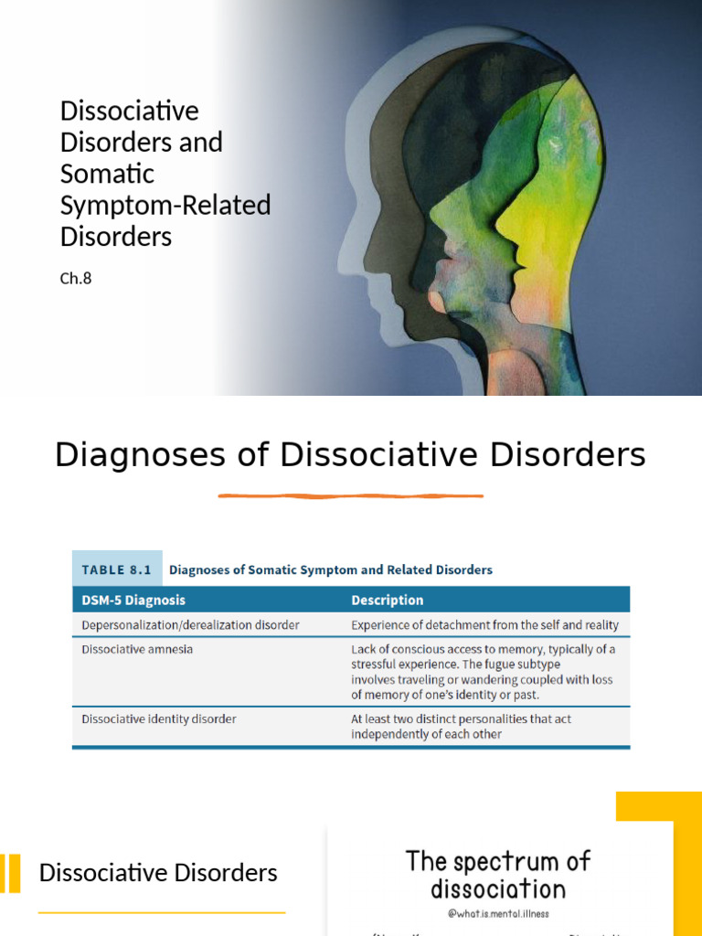 7 Dissociative & Somatic Disorders | PDF | Dissociation (Psychology ...