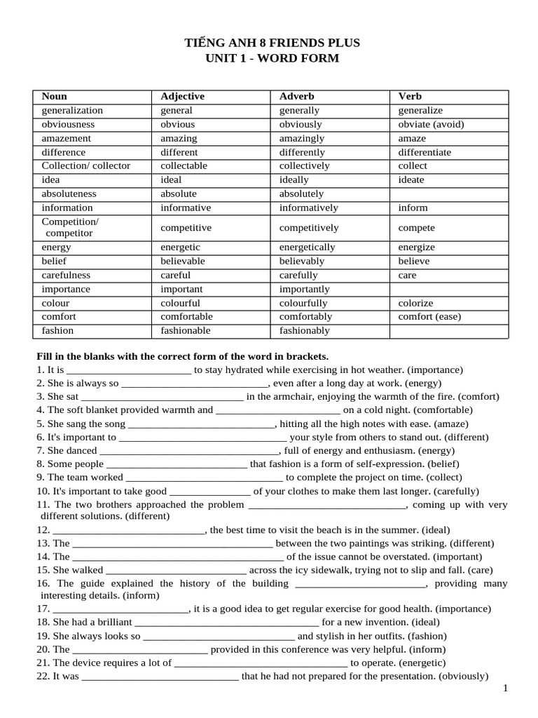 Tieng Anh 8 Friends Plus - Word Form - Unit 1 | PDF | Fashion | Linguistics