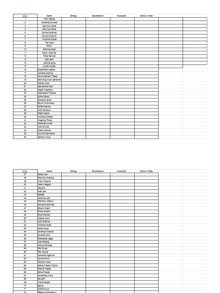 MUDRA AUDITIONS 2024-25 (Responses) - Form Responses 1 | PDF