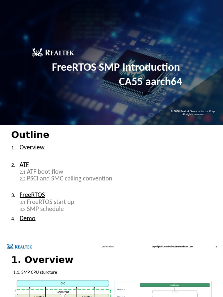 FreeRTOS CA55 SMP Introduction | PDF | Classes Of Computers | Operating System Technology